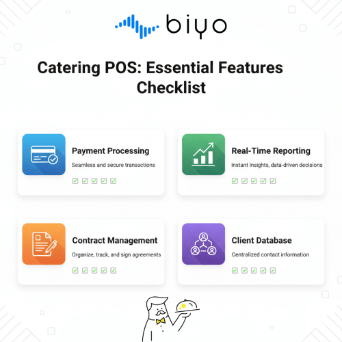 The Benefits of a Catering POS System for Modern Catering Businesses ...