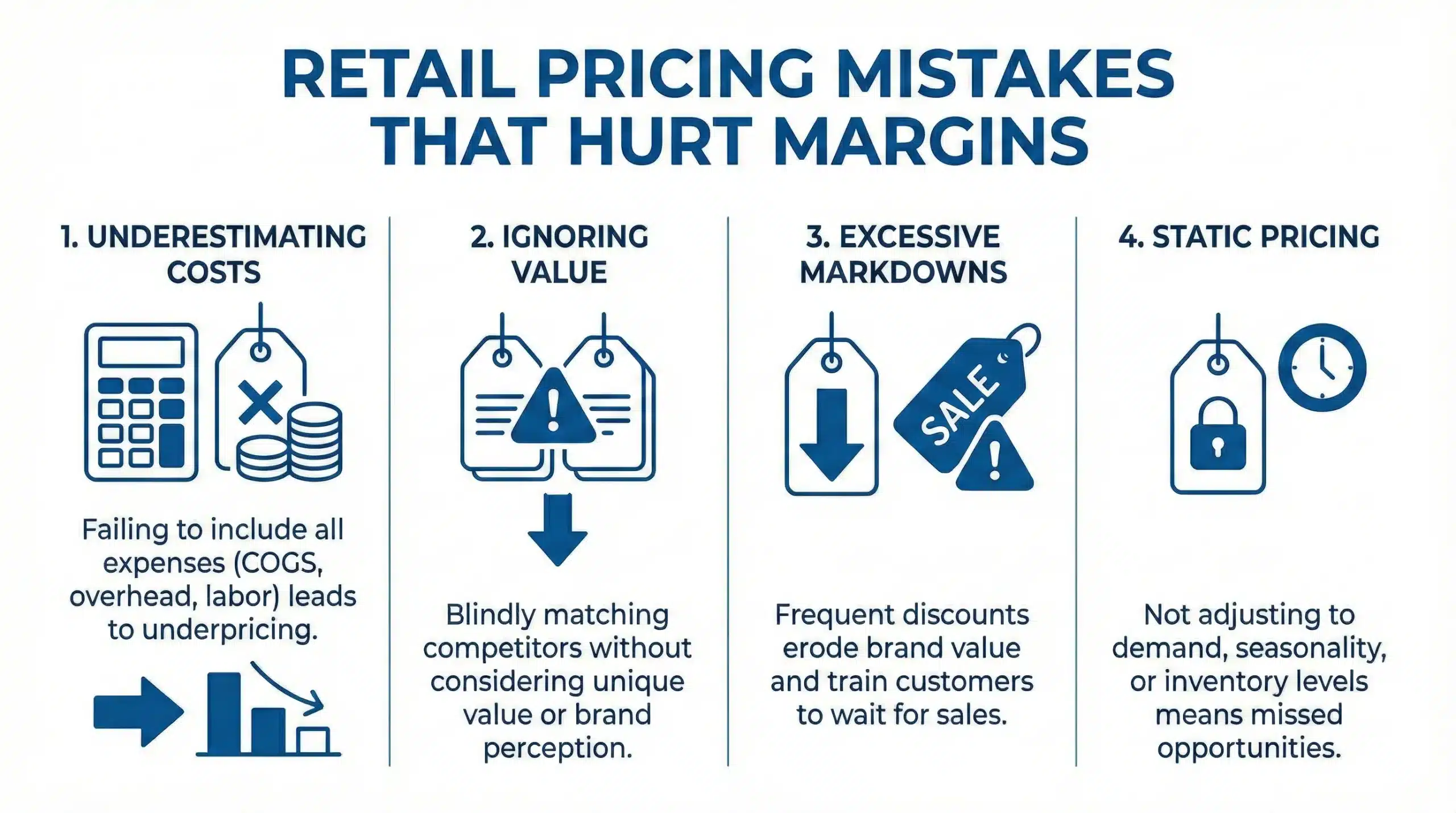 Retail Pricing Mistakes That Shrink Margins Without You Noticing - Biyo POS